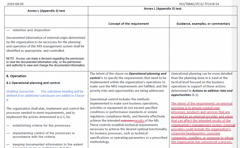 ISO High Level Structure Revision - Environmental Compliance ...
