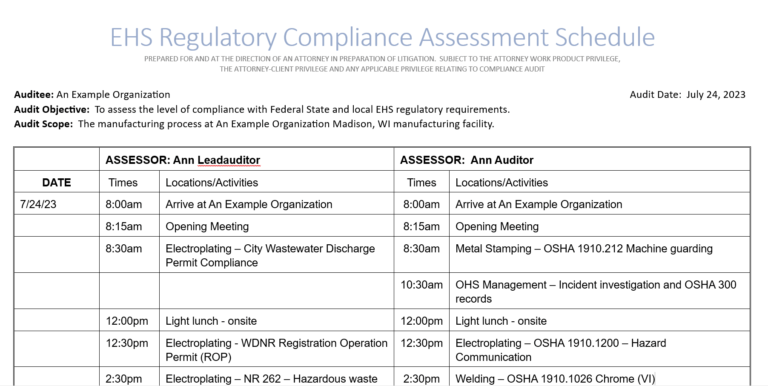 Pro-Tips for Best EHS Audits: Planning An EHS Compliance Audit ...